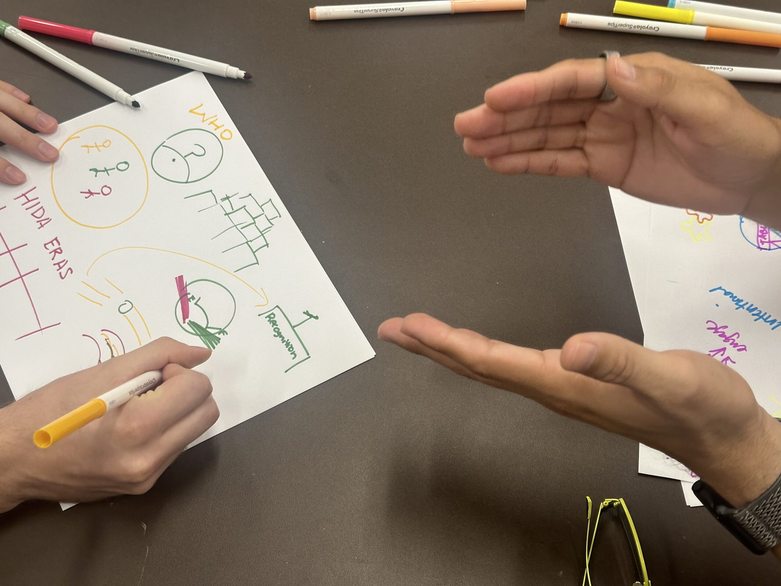 HIDA lunch and learn: bringing together Principled Innovation and the ...